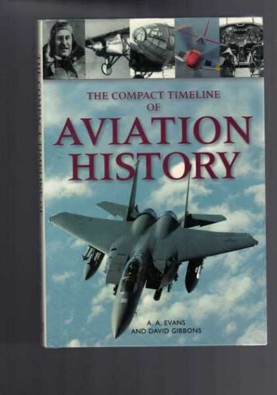 The Compact Timeline of Aviation History
